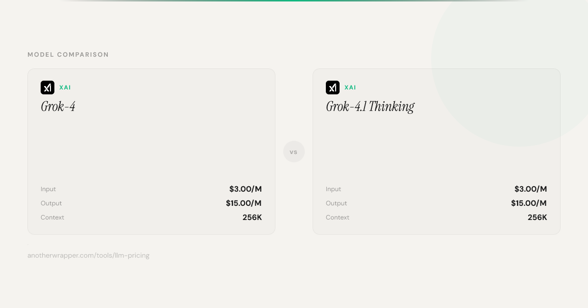 Grok-4 vs Grok-4.1 Thinking — Pricing, Benchmarks & Performance Compared
